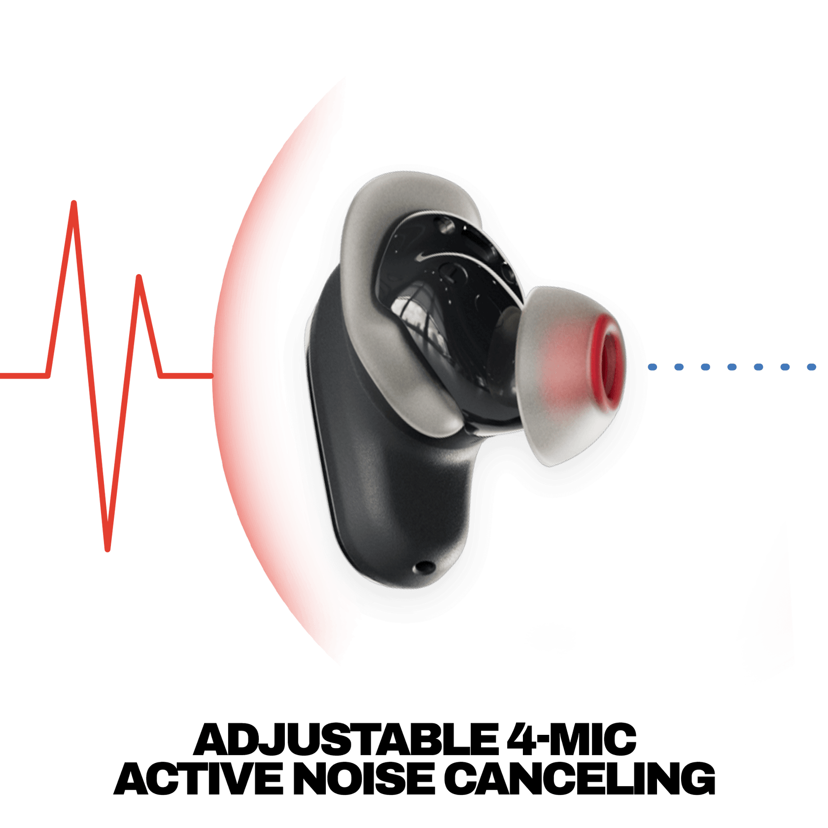 Method 360 ANC - Noise Canceling Earbuds + Sound by Bose | Bluetooth 5. ...